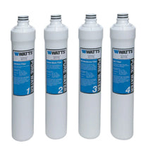 Refresh Your Water Quality with Watts Replacement Filters: Ensure Pure ...