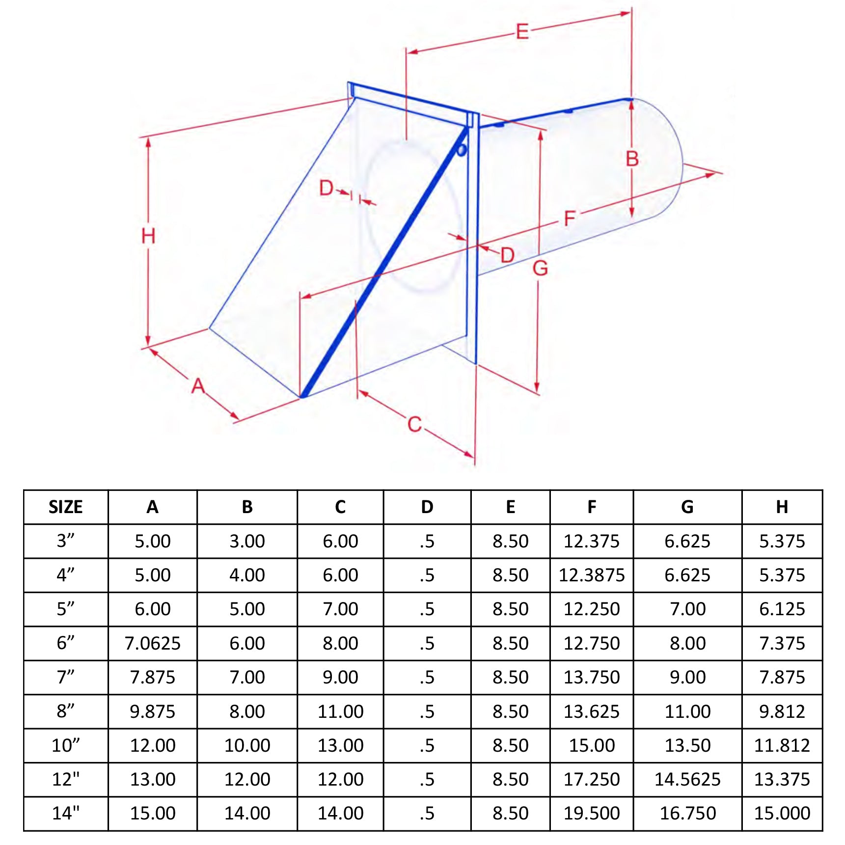 Galvanized Wall Vent Cap with Damper - 3" to 10" Sizes - DWVG ...