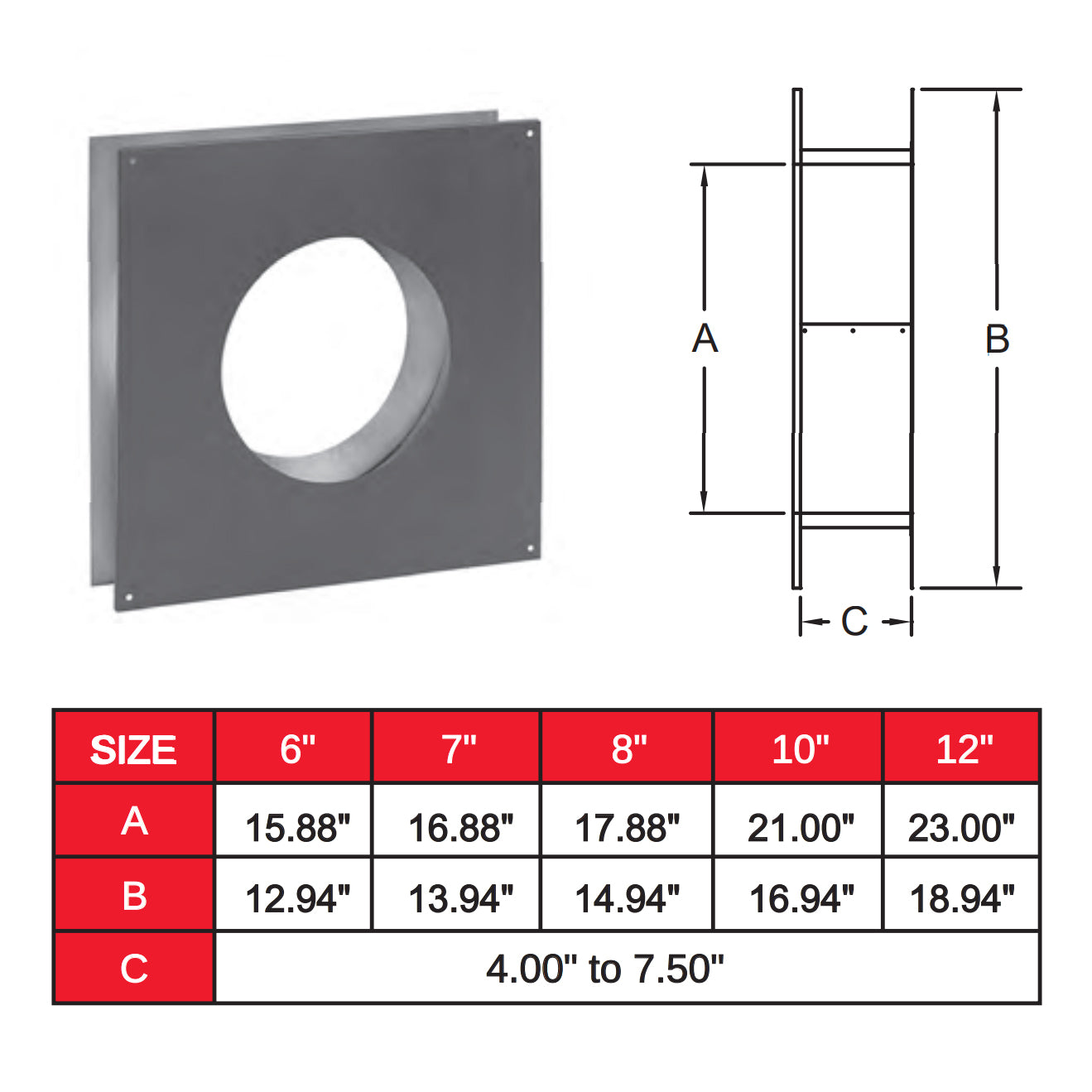 6" Wall Thimble for Chimney Pipe | Metal-Fab 6TGWFSP – SupplyStop.com