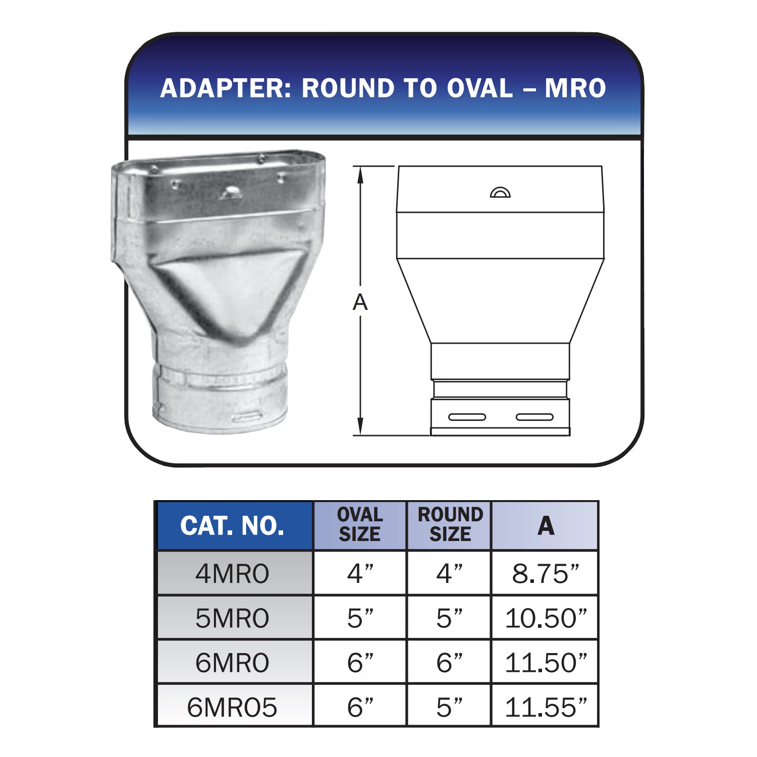 4" Round to Oval Adapter Type-B Gas Vent | Metal-Fab 4MRO – SupplyStop.com