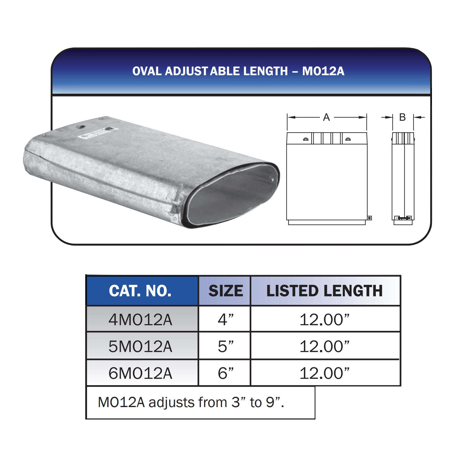 4" X 12" Adjustable Length Type-B Gas Vent Oval Pipe | 4MO12A ...