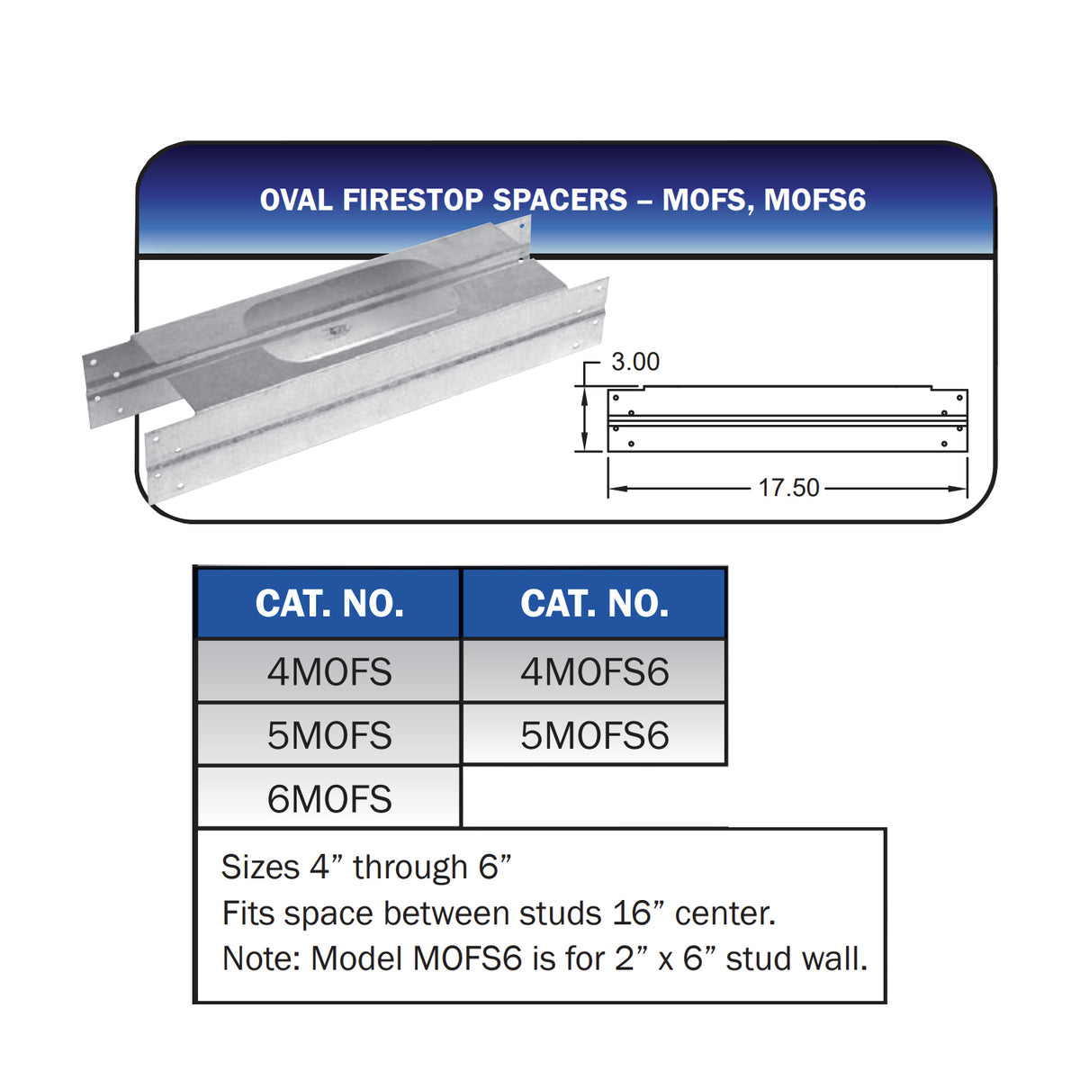 4" Oval Firestop - Type-B Gas Vent | Metal-Fab 4MOFS – SupplyStop.com