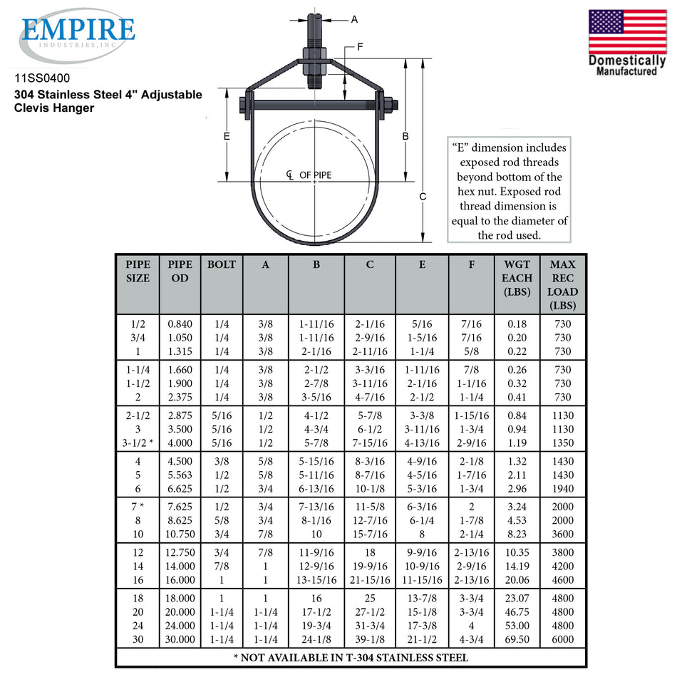 2" Stainless Steel Clevis Hanger – SupplyStop.com