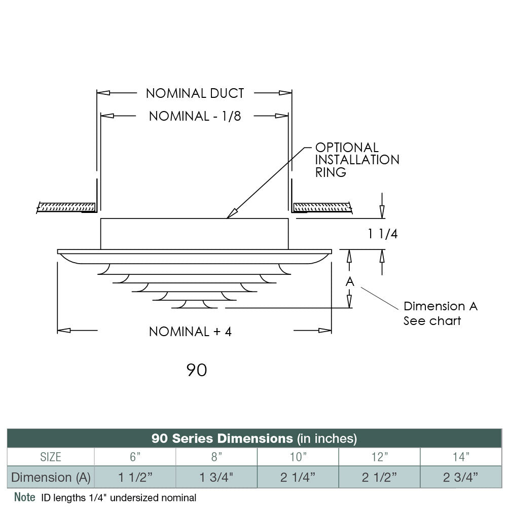 Shoemaker 90-6 - 6" Step Down Round Ceiling Diffuser – SupplyStop.com
