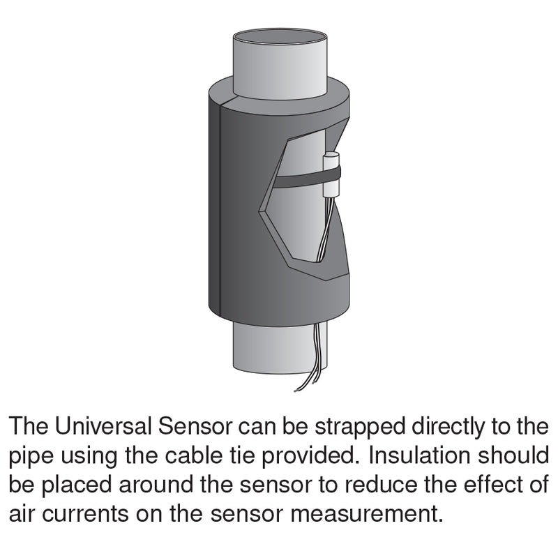 Tekmar 082 - Universal Temperature Sensor, 8 Ft Wire – SupplyStop.com