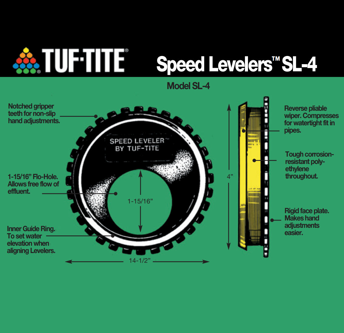 Tuf-Tite SL-4 - Speed Leveler – SupplyStop.com